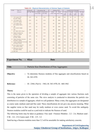 Lab_Manual_of_Concrete_Technology(2).pdf