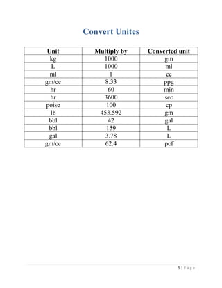 Drilling engineering laboratory manual by Muhammed Jamal Awl | PDF