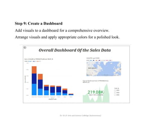 Lab Manual Power BI-2.pptjhvhcdxszxncghfcgh | PPTX