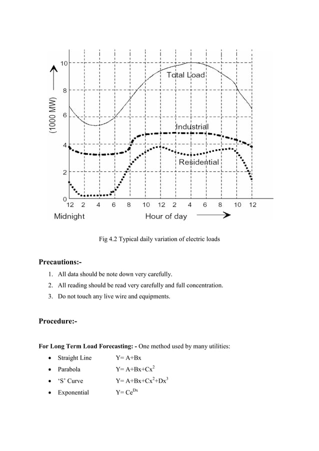 Lab manual psd v sem experiment no 4 | PDF