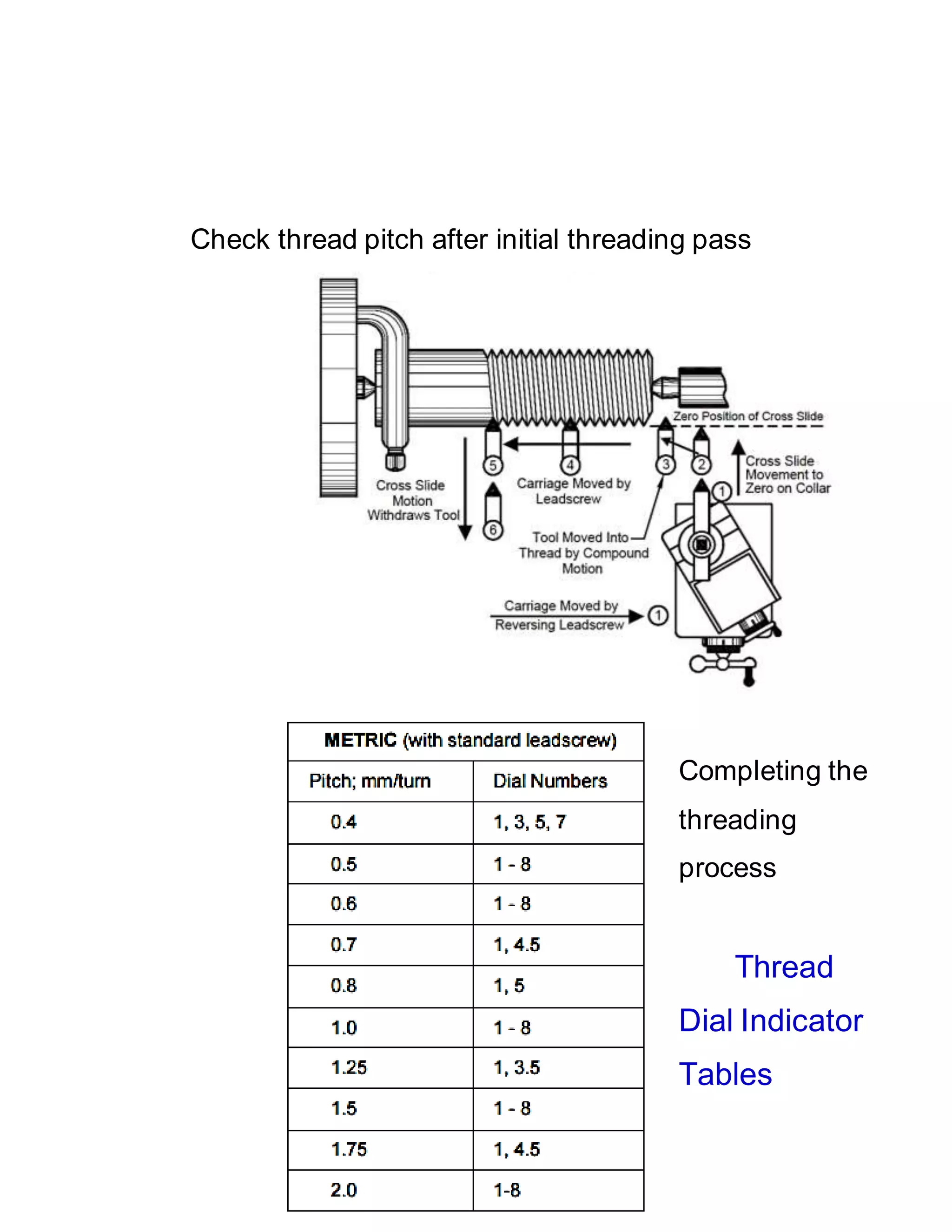 Lab manual workshop | DOCX