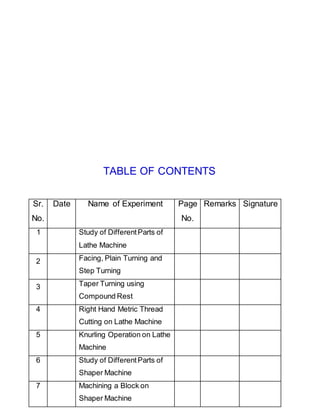 Lab manual workshop | DOCX