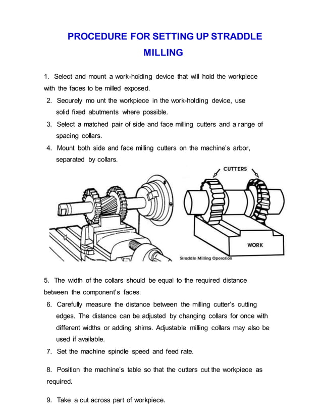 Lab manual workshop | DOCX | Woodworking | Arts and Crafts