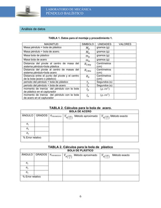 Laboratorio de fisica: pendulo balistico | PDF