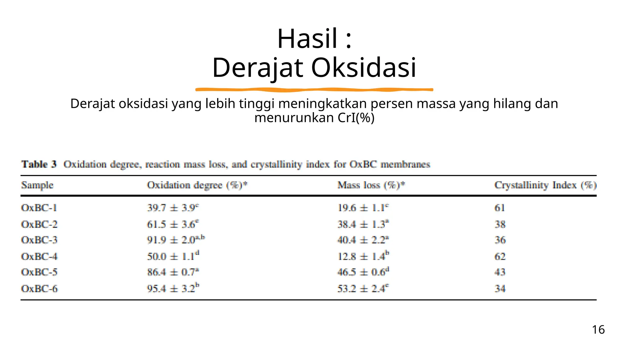 lab meet presentation for Final project.pptx