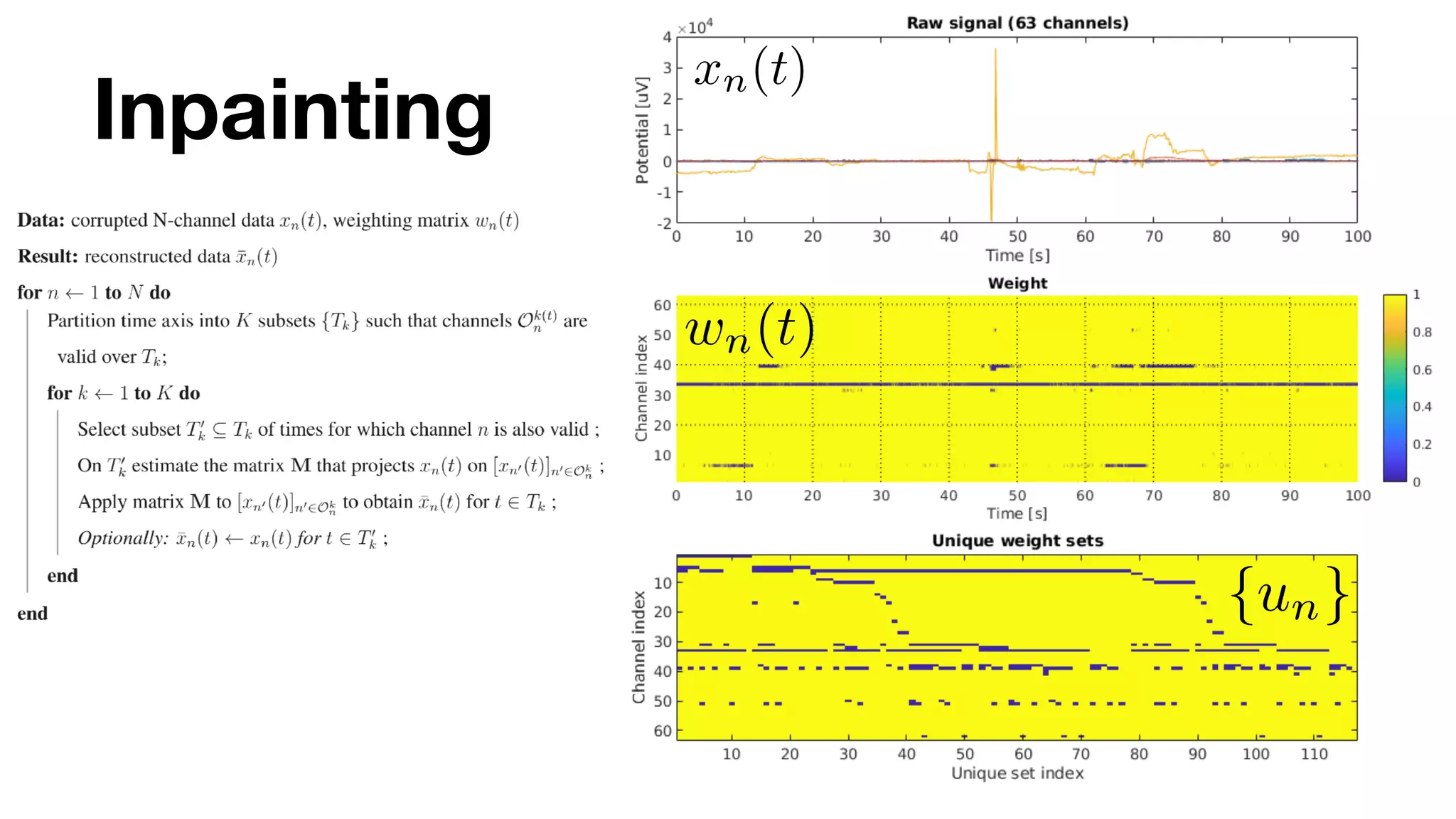 Robust detrending & inpainting of M/EEG data | PPT