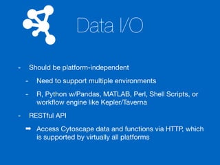 Cytoscape and External Data Analysis Tools | PPT