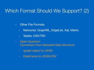 Cytoscape and External Data Analysis Tools | PPT