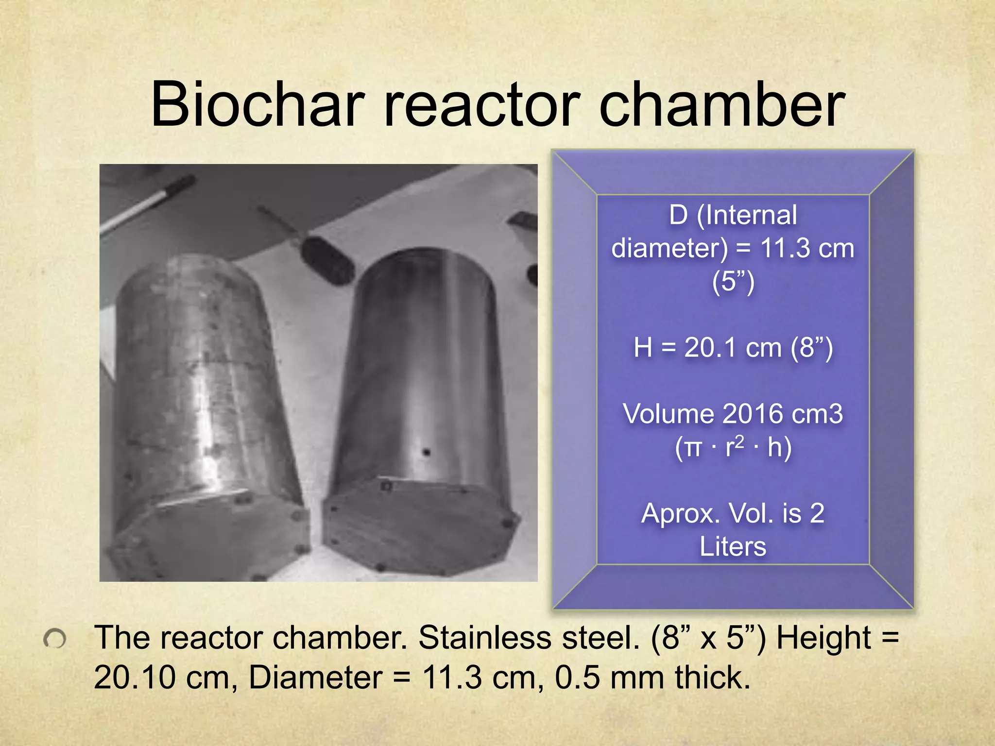 Biochar Synthesis in the Laboratory | PPTX