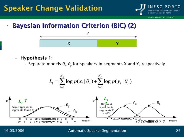 Speaker Segmentation (2006) | PPT