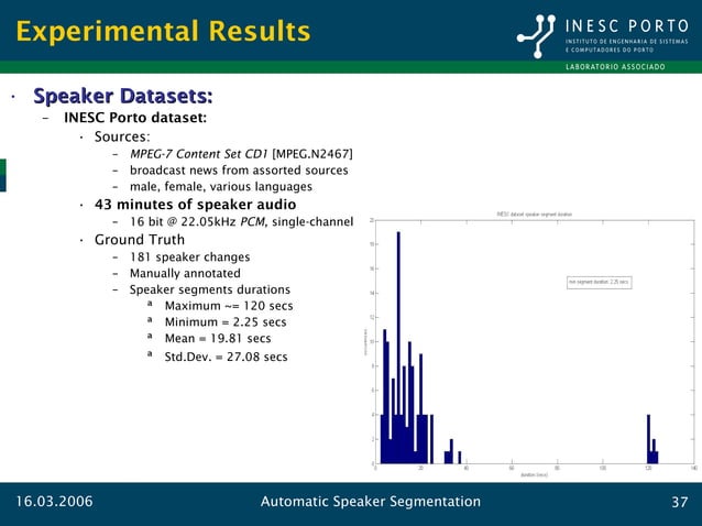 Speaker Segmentation (2006) | PPT