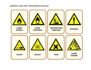 Lab Mini Project Fisika Membuat Keselamatan Kerja di Laboratorium.pdf