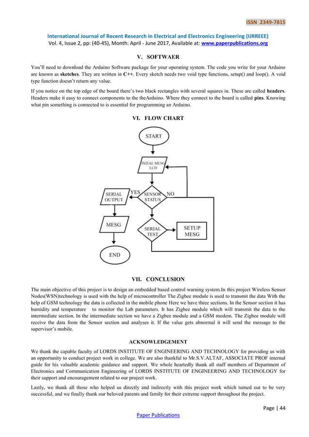 Lab Monitoring And Device Control Using Atmega 328 Based Wireless