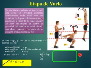 Lab Nº03-Fuerza Muscular en el Salto Vertical-Biofisica | PPTX