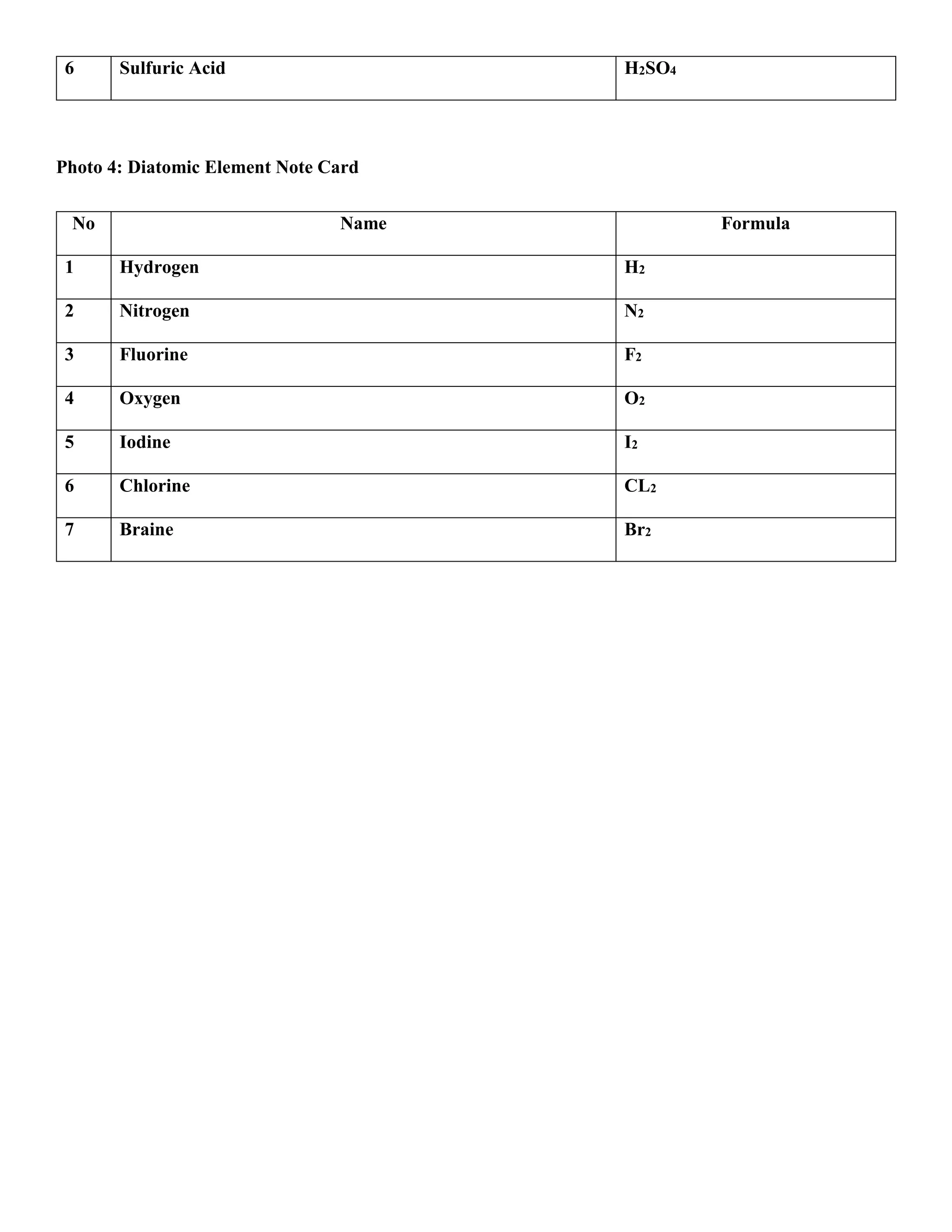 Lab naming ionic compound | PDF | Chemistry | Science