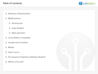 SmartScope by LabNation | PPT