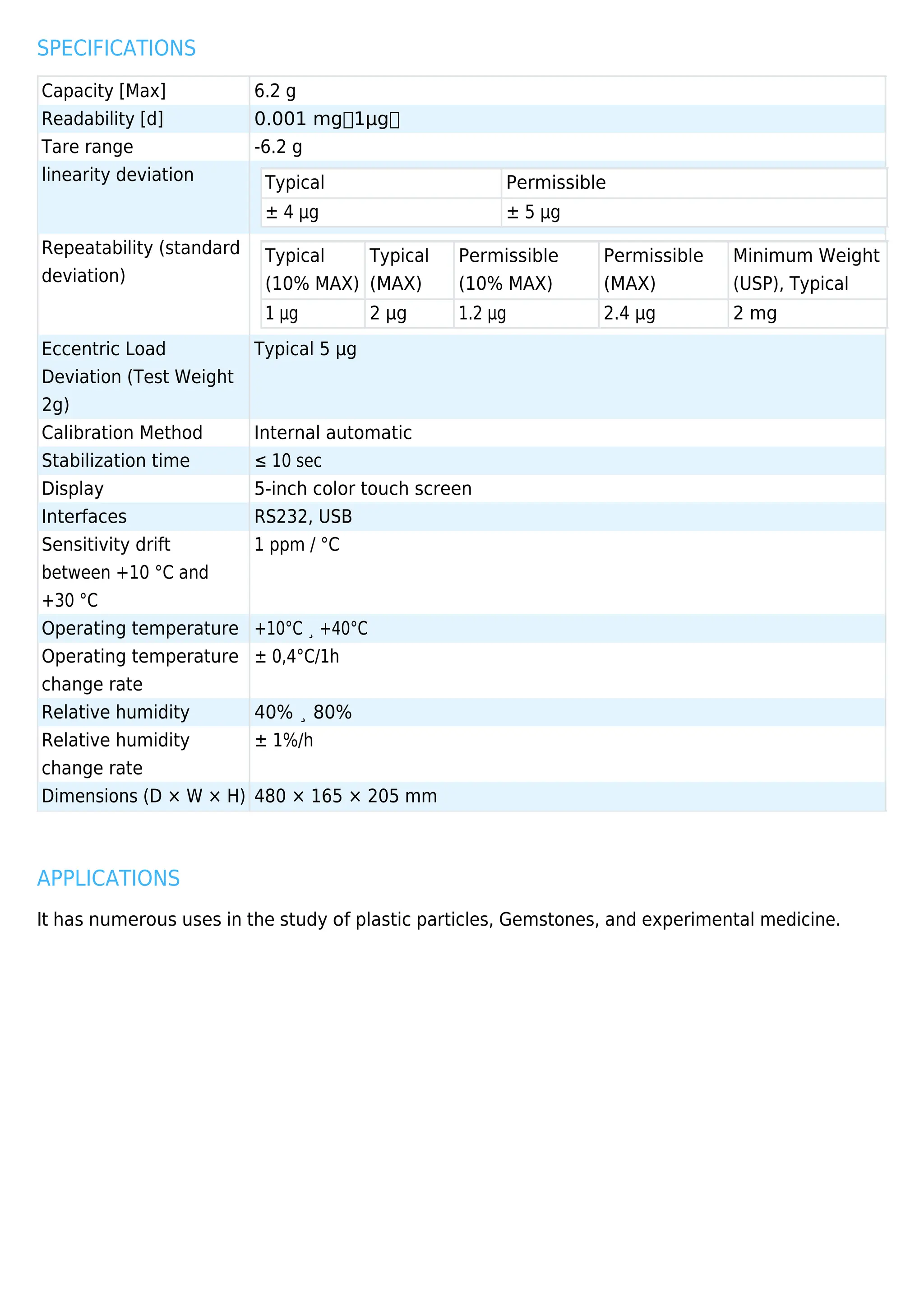 Microbalance | PDF