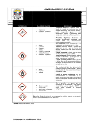 Lab No 1 Bioseguridad | DOC