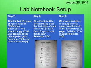 Lab notebook set up 2014 | PPT