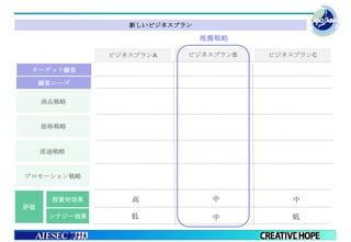 Labo asia proposal sample | PPTX