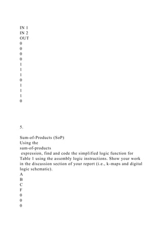 Lab ObjectivesThe objective for this lab is to review the Motoro.docx