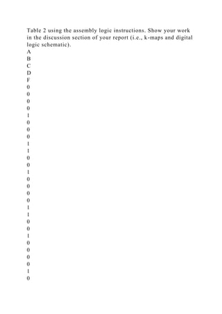 Lab ObjectivesThe objective for this lab is to review the Motoro.docx