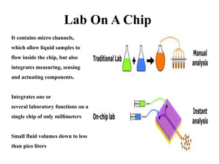 Lab on a chip. Sachin KUMAR KASHYAP | PPTX