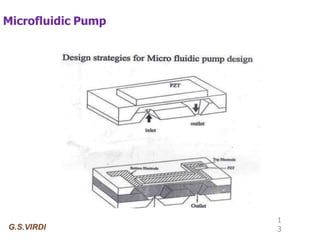 “Microfluidic Nanoparticle-Based Lab-on-a-Chip Technology: Design ...