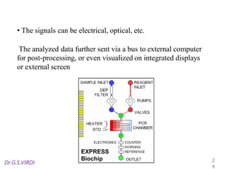 “Microfluidic Nanoparticle-Based Lab-on-a-Chip Technology: Design ...