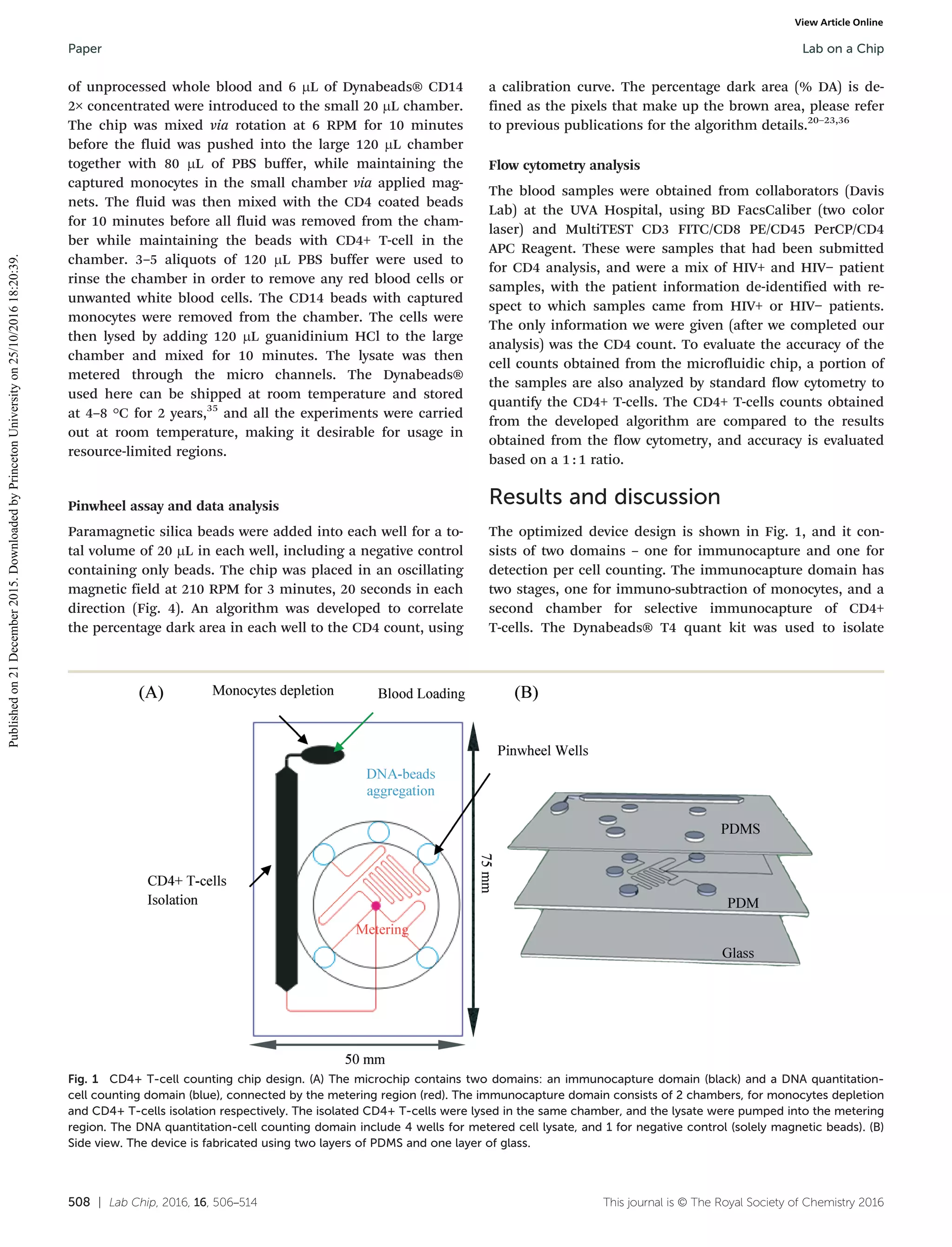 Lab on a chip 2016 qian liu | PDF | Infectious Diseases | Diseases and Conditions