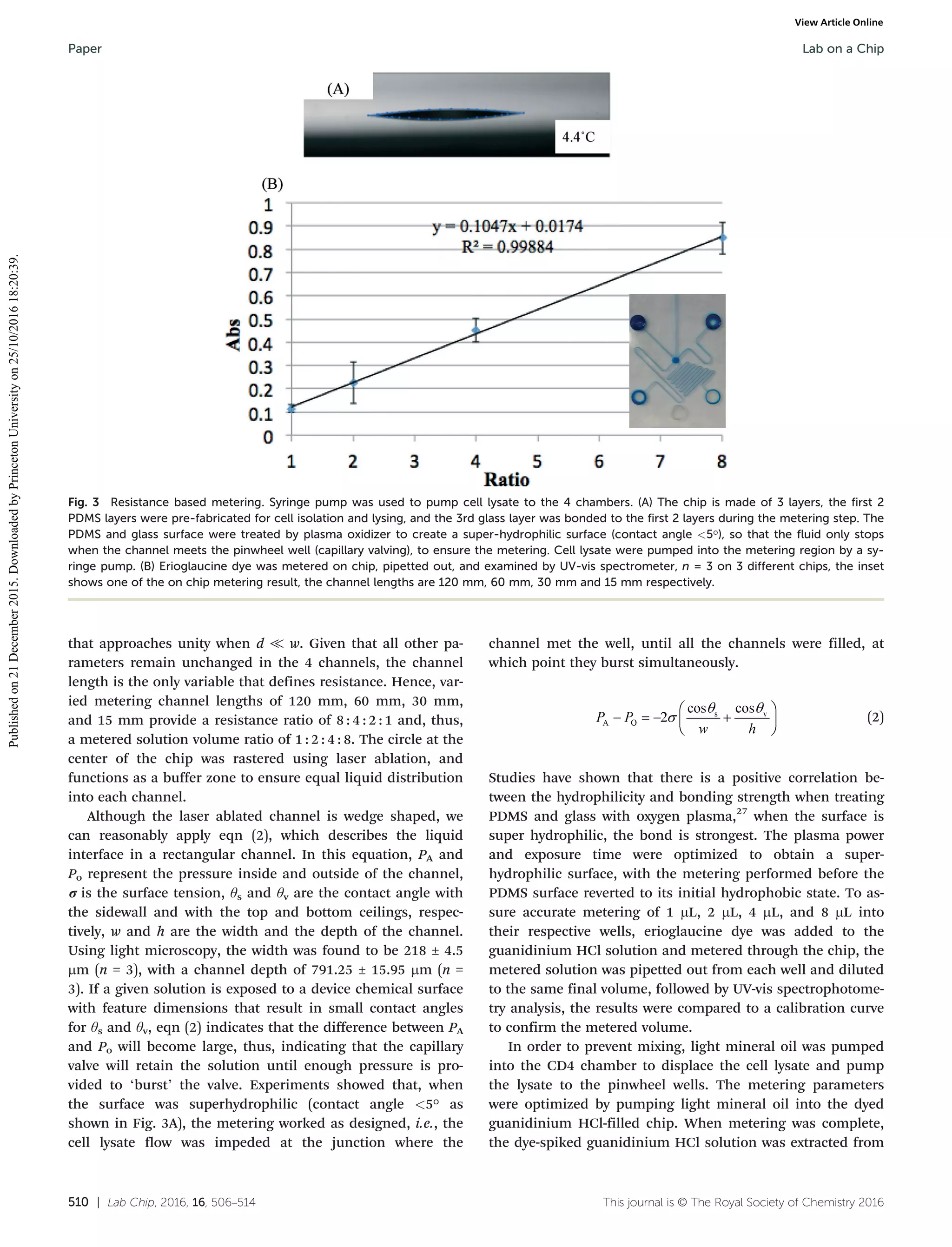 Lab on a chip 2016 qian liu | PDF | Infectious Diseases | Diseases and ...