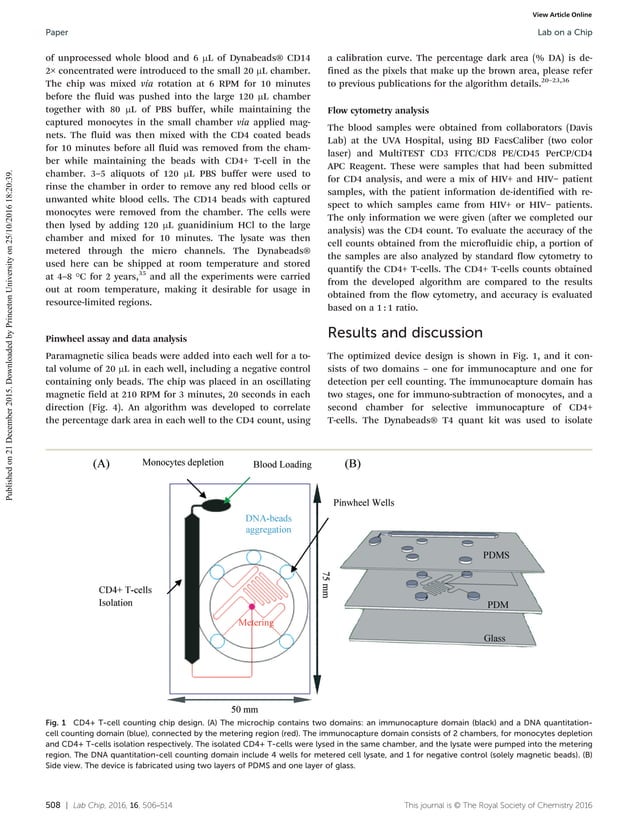 Lab on a chip 2016 qian liu | PDF