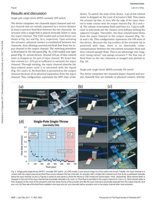 Fast, reconfigurable switch for chemical sensors | PDF