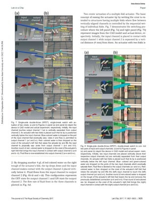 Fast, reconfigurable switch for chemical sensors | PDF