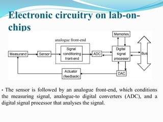 Lab on a chip | PPTX