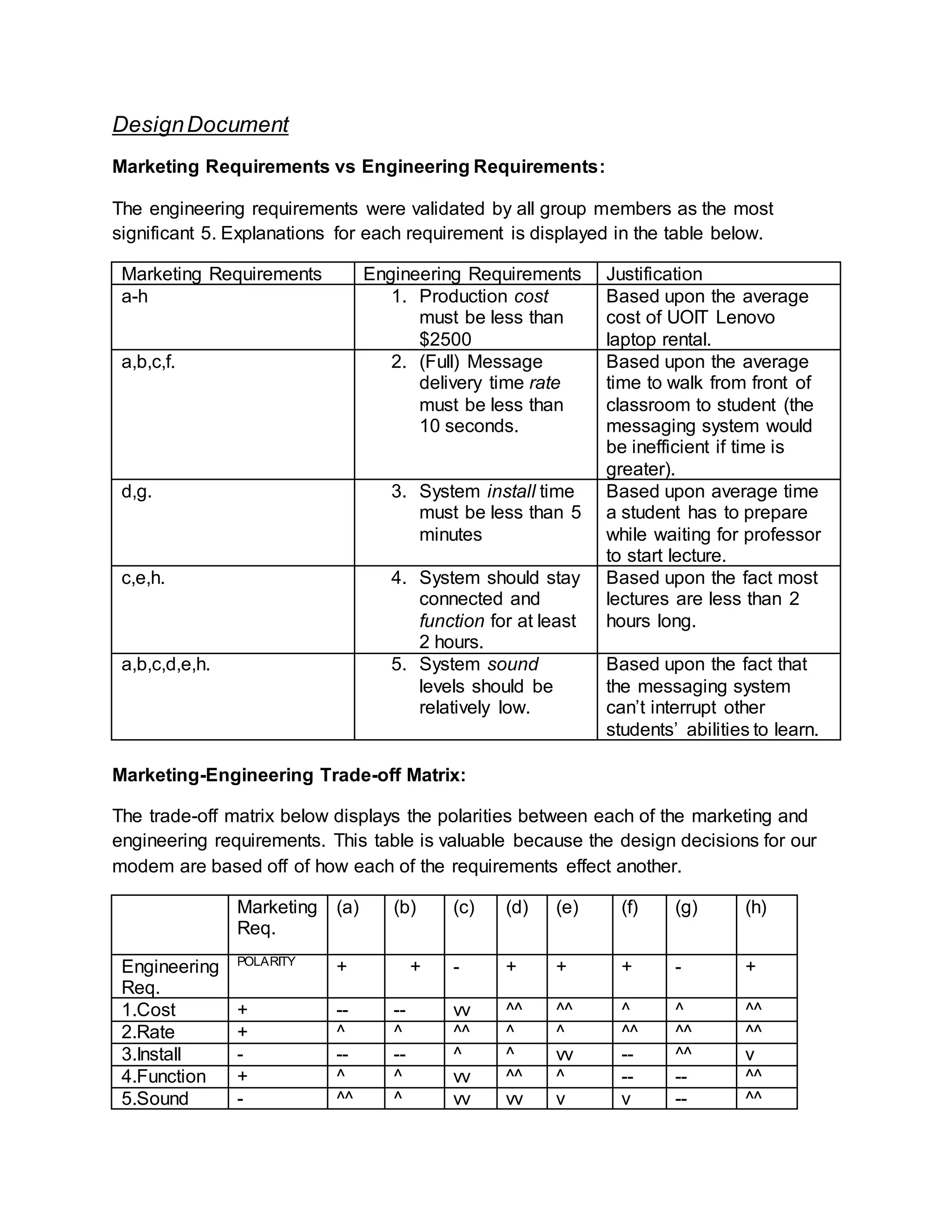 Lab onedesignwriteup | PDF