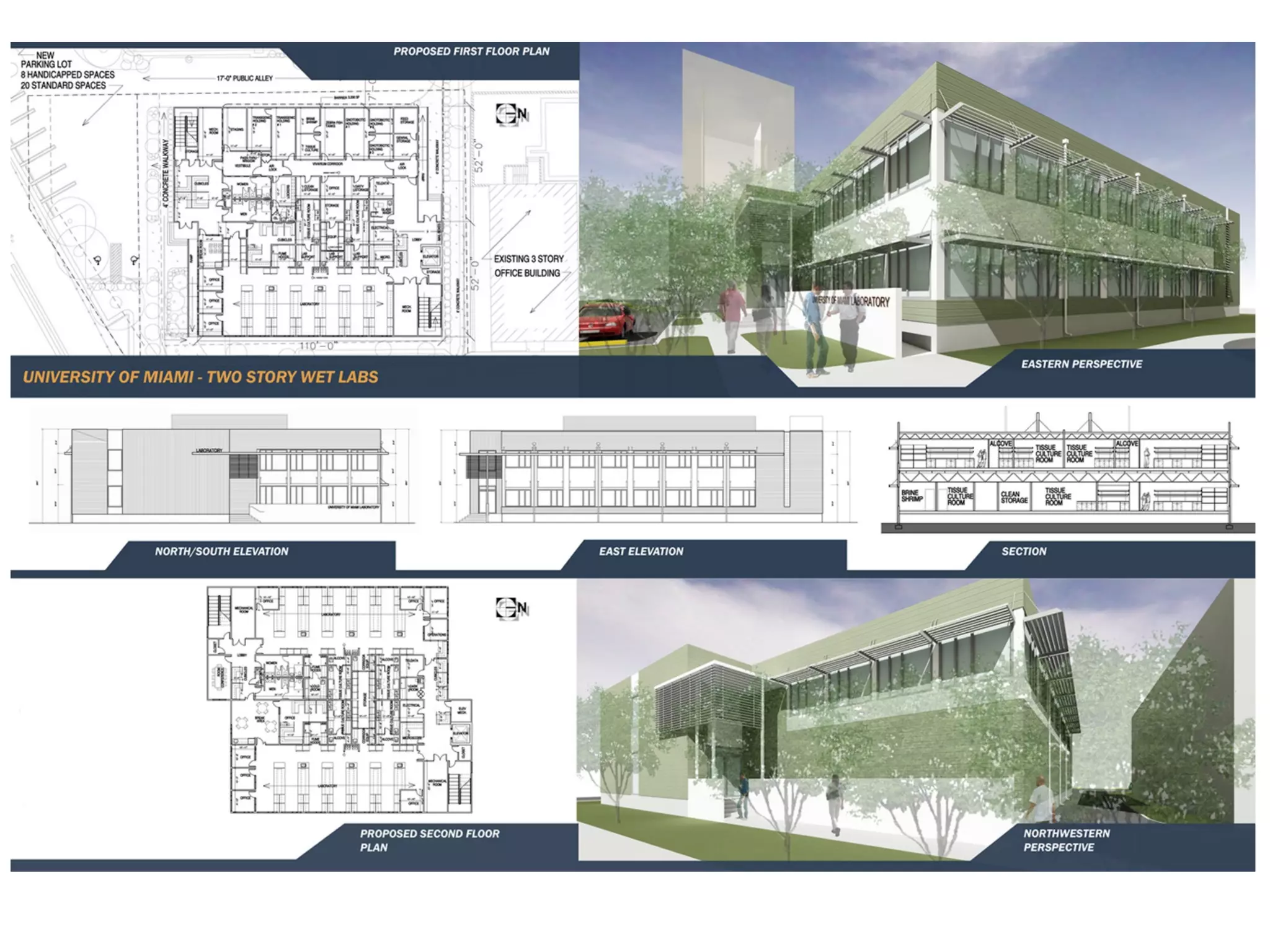 Examples of Modular Laboratories | PDF