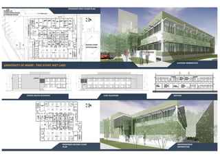Examples of Modular Laboratories | PDF
