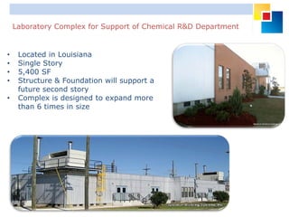 Examples of Modular Laboratories | PDF