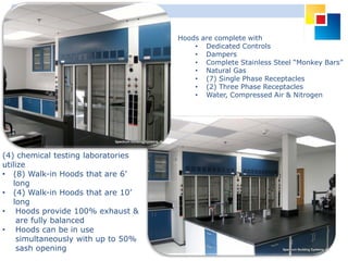 Examples of Modular Laboratories | PDF