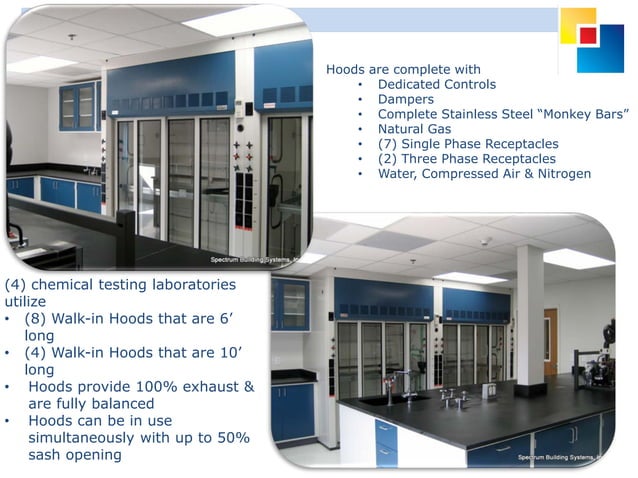 Examples of Modular Laboratories | PDF