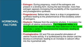 Definition, Stages and Mechanism of labor | PDF