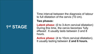 Definition, Stages and Mechanism of labor | PDF