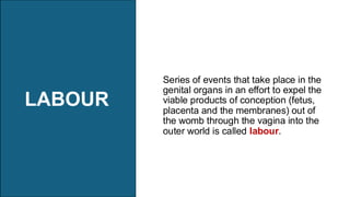 Definition, Stages and Mechanism of labor | PDF