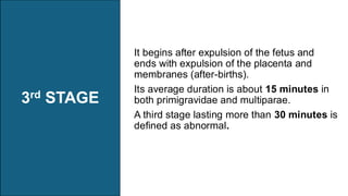 Definition, Stages and Mechanism of labor | PDF