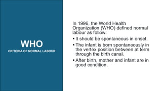 Definition, Stages and Mechanism of labor | PDF