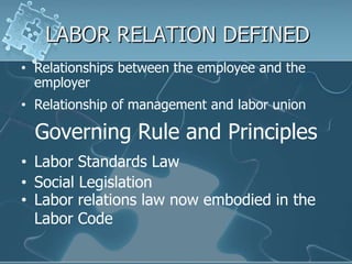 Labor Management Relations in the Philippine | PPTX