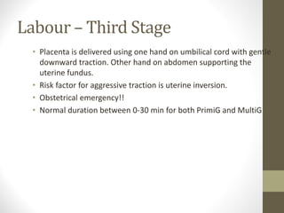 Labor ,physiology ,mechanism, pathway ,pain management during labour | PDF