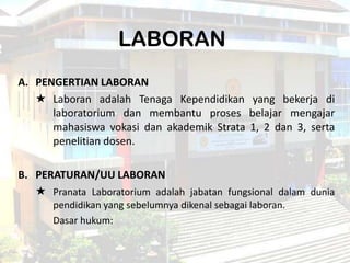 Laboran | PPTX