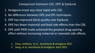 Labor analgesia what is new | PPTX